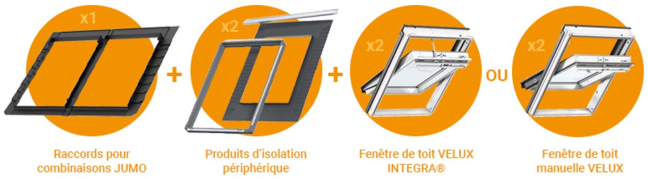 Verrière JUMO VELUX : Les moins chères du marché